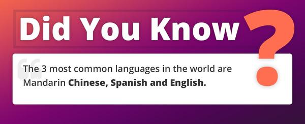 The 3 most common languages in the world are mandarin chinese spanish ...