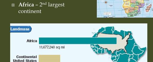 Africa is the 2nd largest continent that is larger than mexico china ...