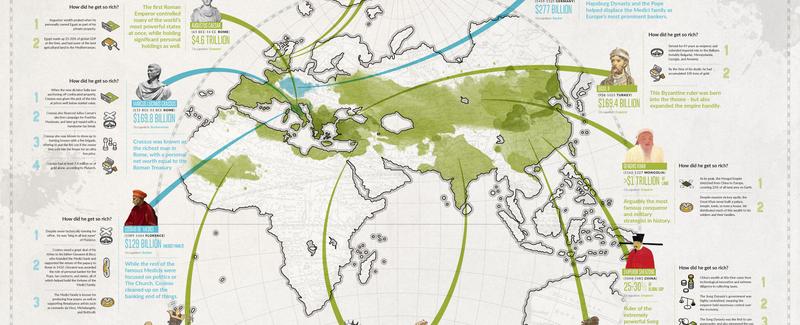 7 of all humans in history are alive right now according to demographic ...