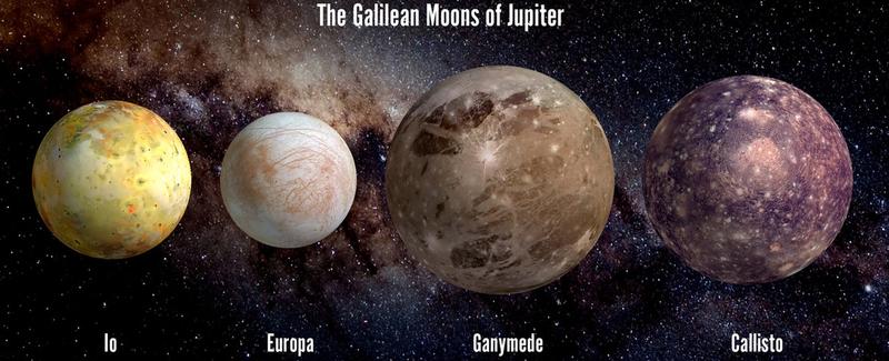 Jupiter s 4 biggest moons are named europa ganymede callisto and io | The Fact Base