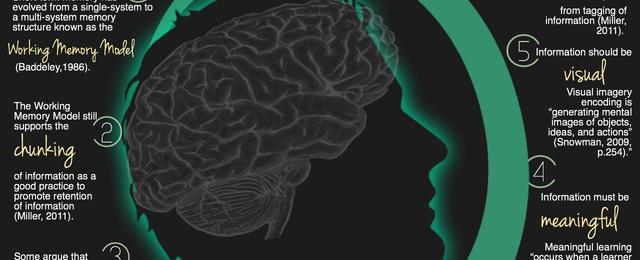 Your brain is more active at night and thinks more than during the day ...